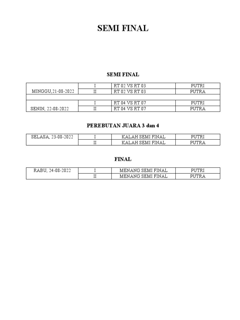 Jadwal Dan Peraturan Voli | PDF