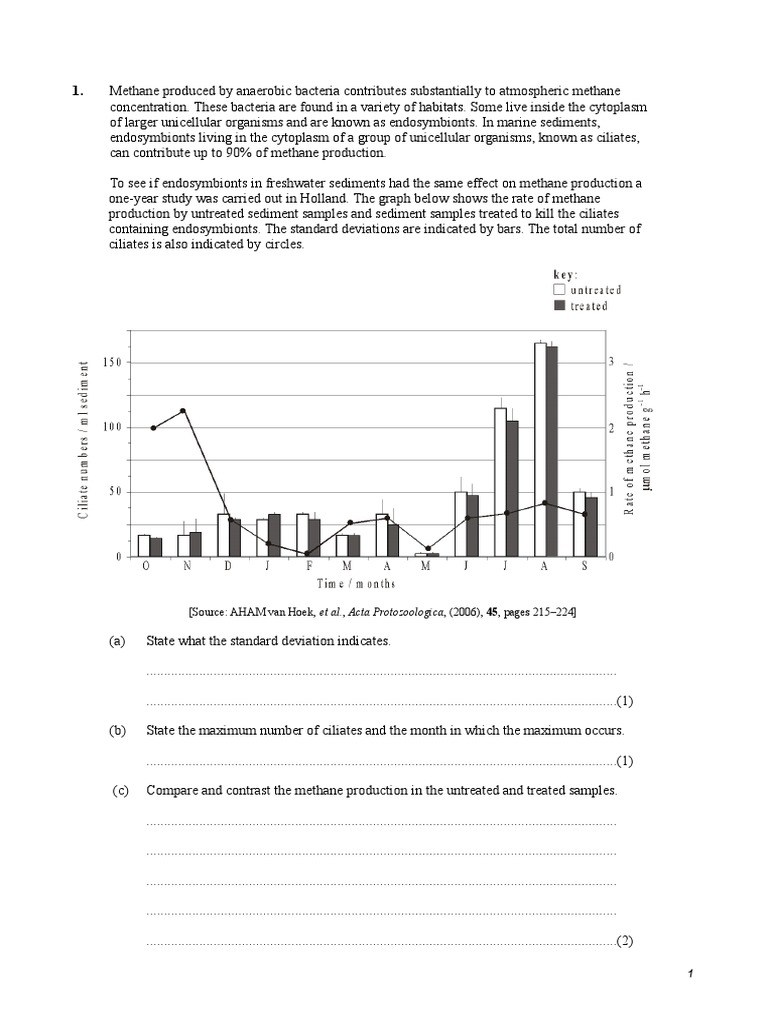 Stella YOON - 4.4 Climate Change Qs - 1 | PDF | Carbon Dioxide In Earth ...