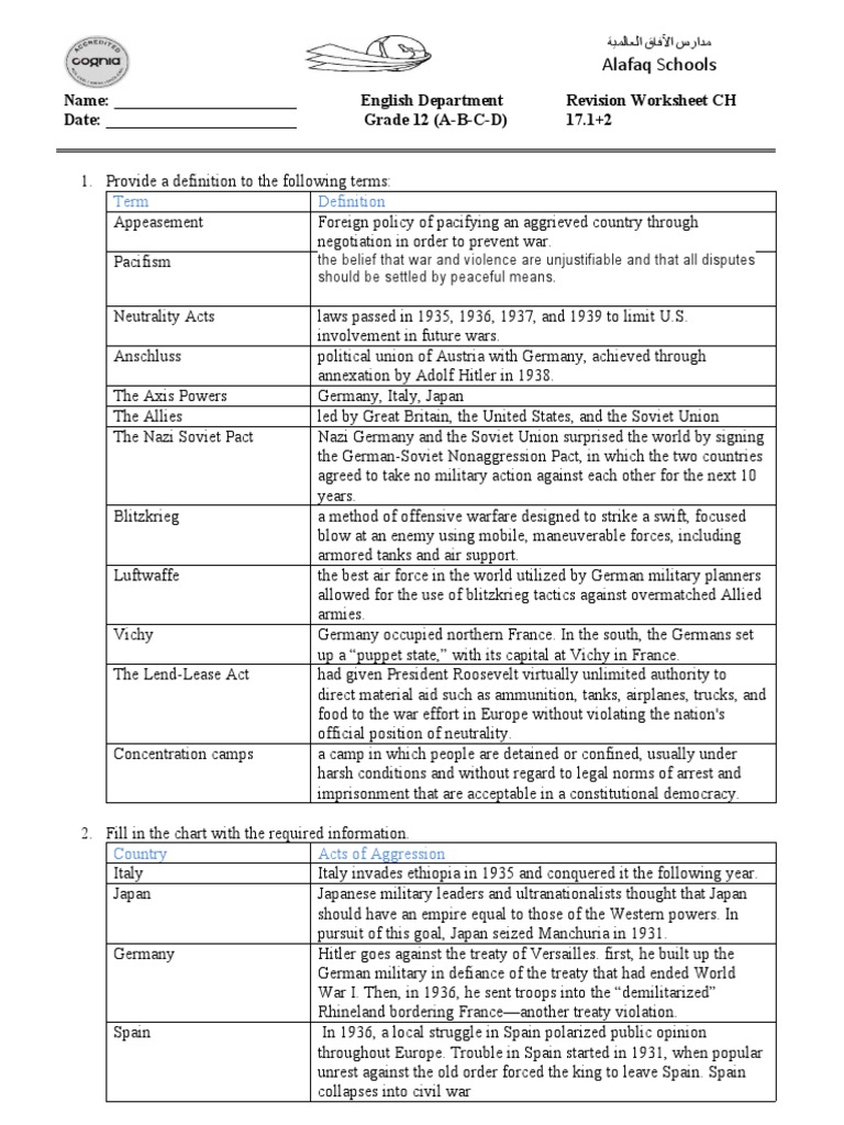 Revision Worksheet 2 | PDF | Nazi Germany | World War II