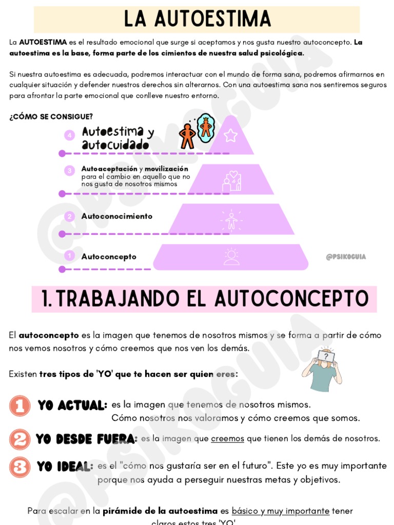 Autoconcepto y autoestima en adolescentes | PDF | Autoestima | Sicología
