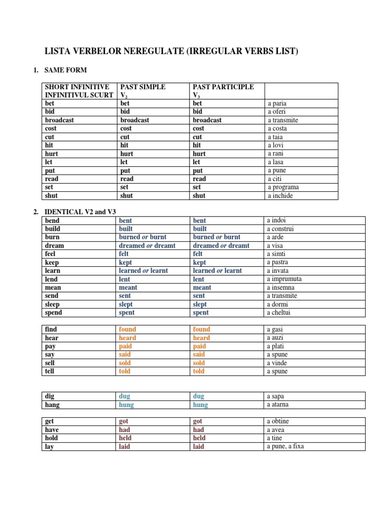 Lista Verbelor Neregulate | PDF | Language Mechanics | Syntax