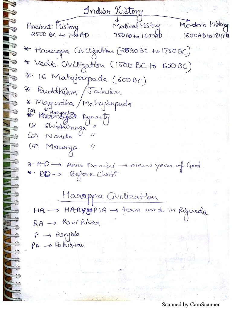 HISTORY Class Notes Aman | PDF