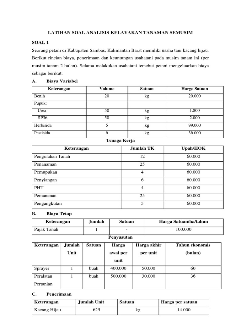 Analisi Kelayakan Usaha Tani | PDF