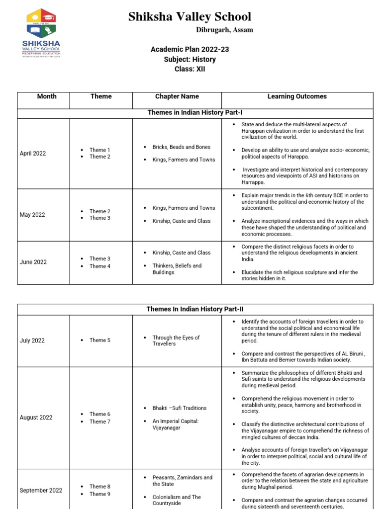 Class 12 History Academic Plan 2022-23 | PDF | Mahatma Gandhi | British Raj