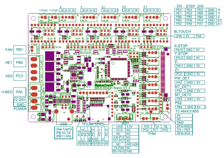 MKS Robin Nano V1.3 - 002 PIN | PDF