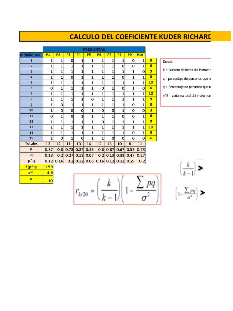 Calculo Del Coeficiente Kuder Richardson | PDF