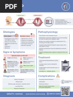 Respiratory Pathophys | PDF | Otorhinolaryngology | Respiratory System