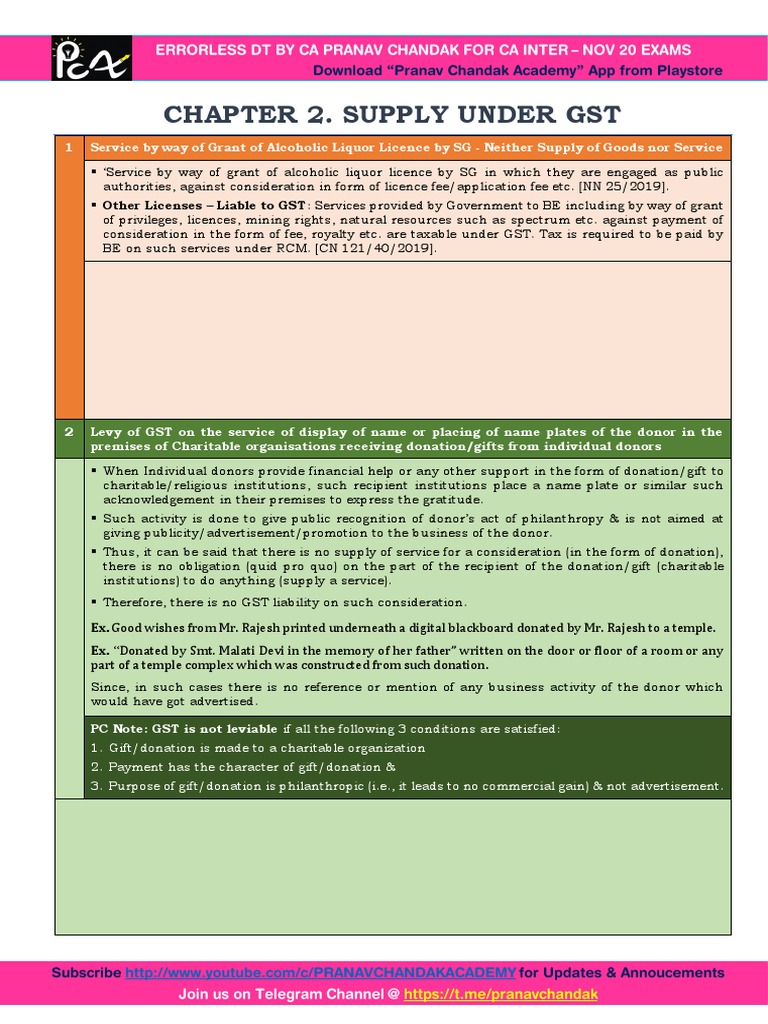Supply GST | PDF | Interest | Value Added Tax