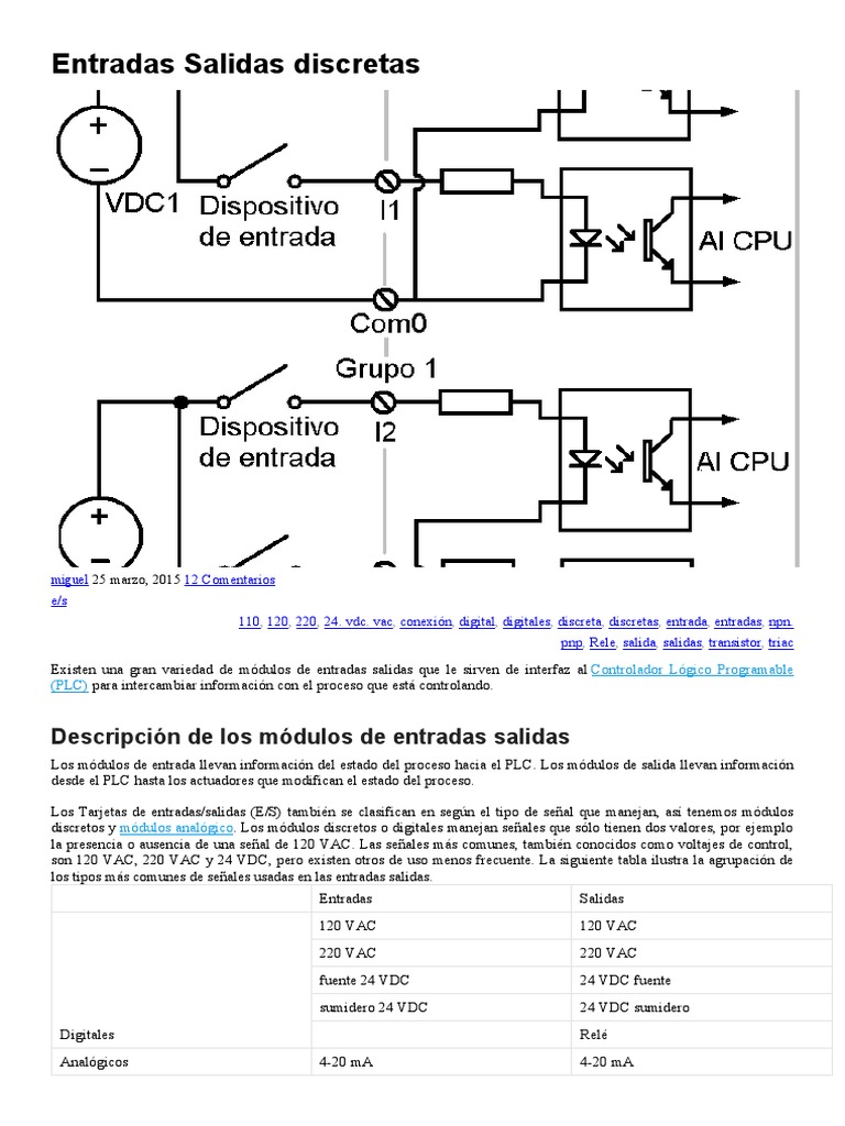 Módulos de Entradas y Salidas Discretas PLC | PDF | Controlador lógico ...