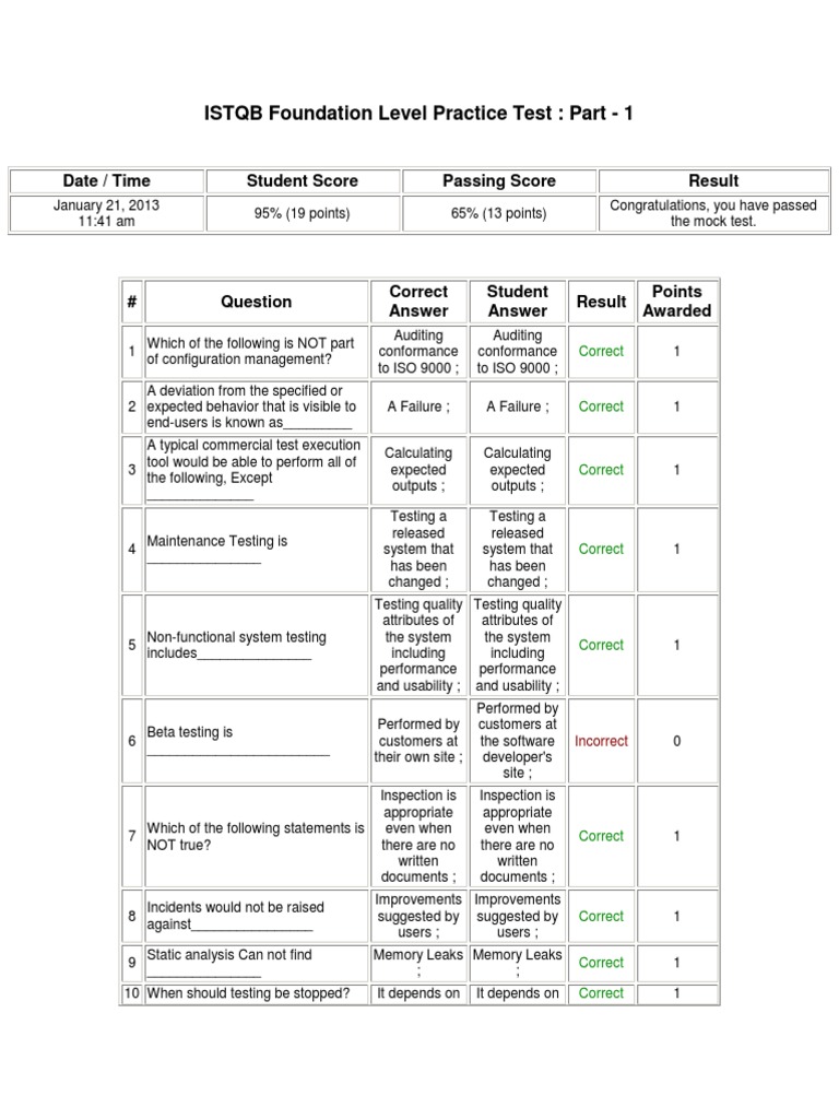 ISTQB Foundation Level Practice Test | PDF | Software Testing | Computing