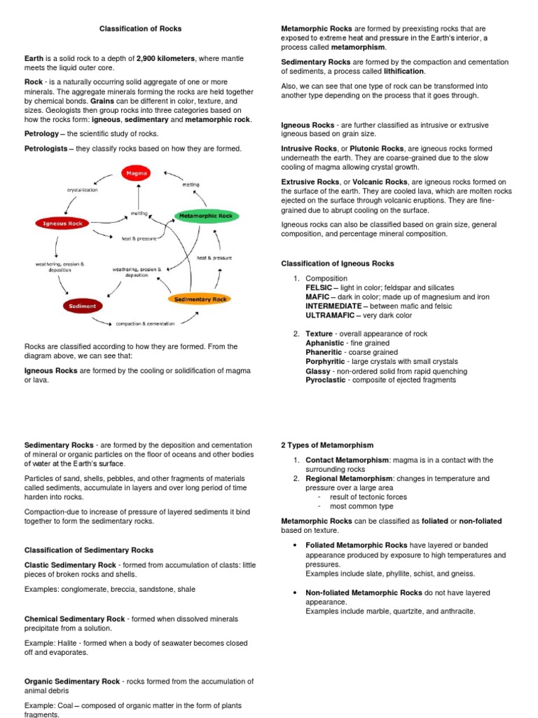 Module 4 (Classification of Rocks) | PDF | Rock (Geology) | Igneous Rock