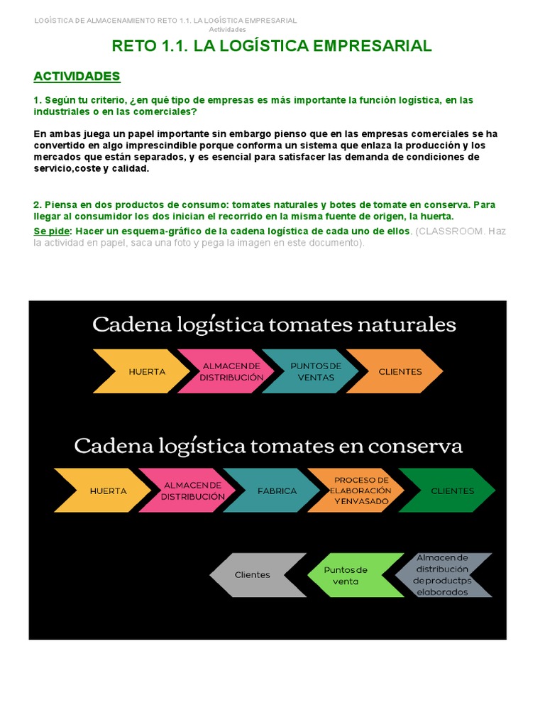 Catherine Bismara Ruiz Casco - La 1.1 Logística de Almacenamiento | Descargar gratis PDF ...