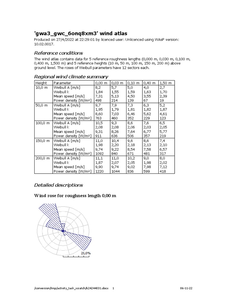Wasp Report | PDF