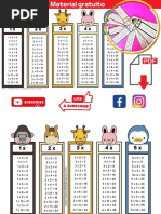 Tablas de Multiplicar Hello Kitty | PDF