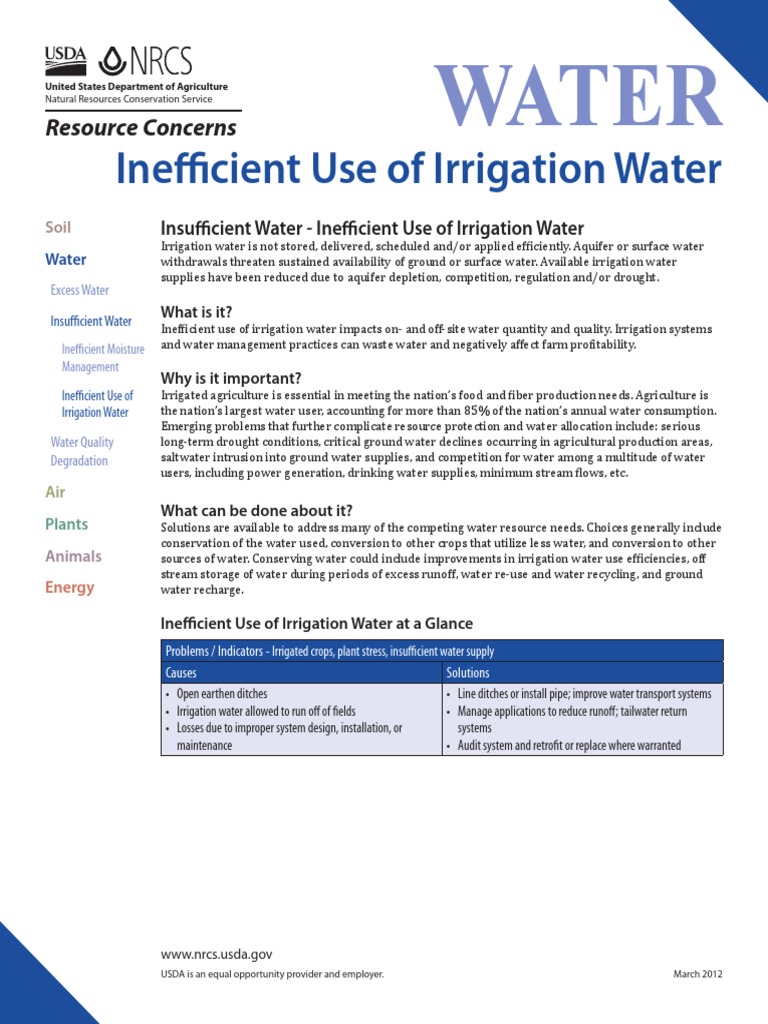 Excess Water Insufficient Water Inefficient Use of Irrigation Water ...