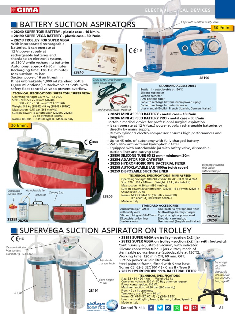 Battery Suction Aspirators | PDF