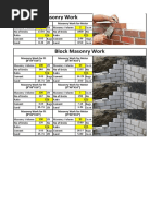 Estimating Cheat Sheet PDF | PDF | Buildings And Structures | Components