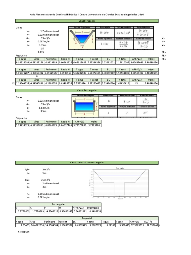 Cálculo en Canales Rectangular y Trapecial | PDF