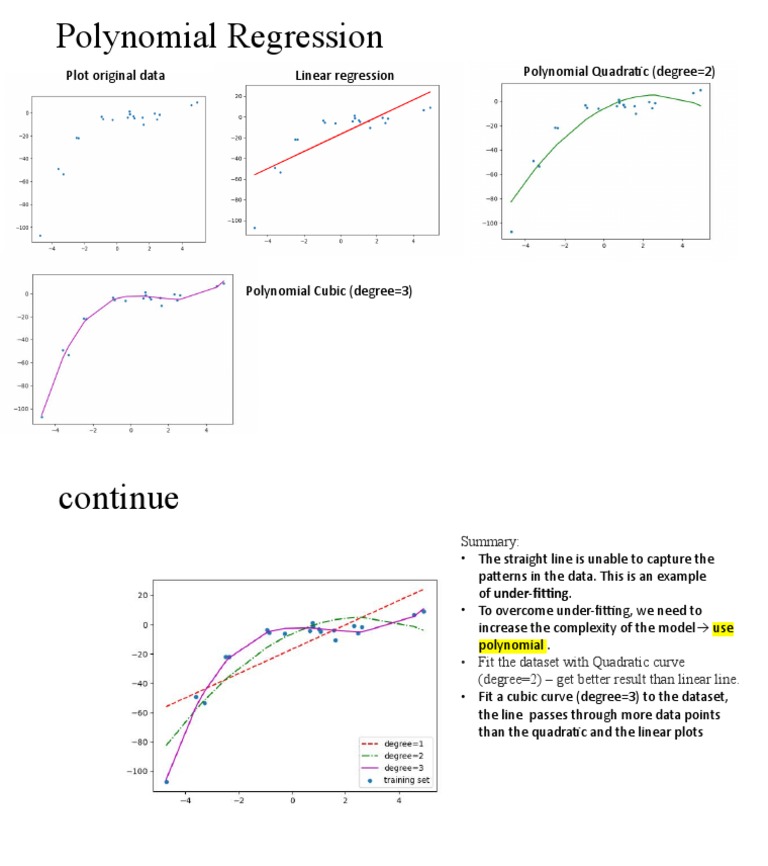 Polynomial Regression-Update | PDF