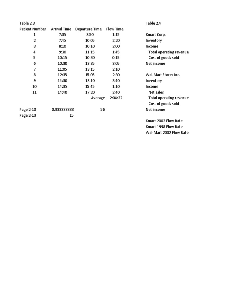 Chapter 2 Solutions Matching Supply With Demand | PDF | Cost Of Goods ... Chapter 2 Solutions Matching Supply With Demand | PDF | Cost Of Goods ...