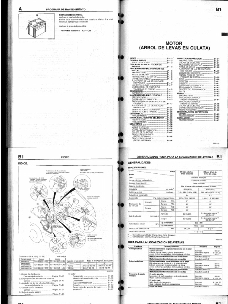 Mazda 323 Familia Electrical Diagram