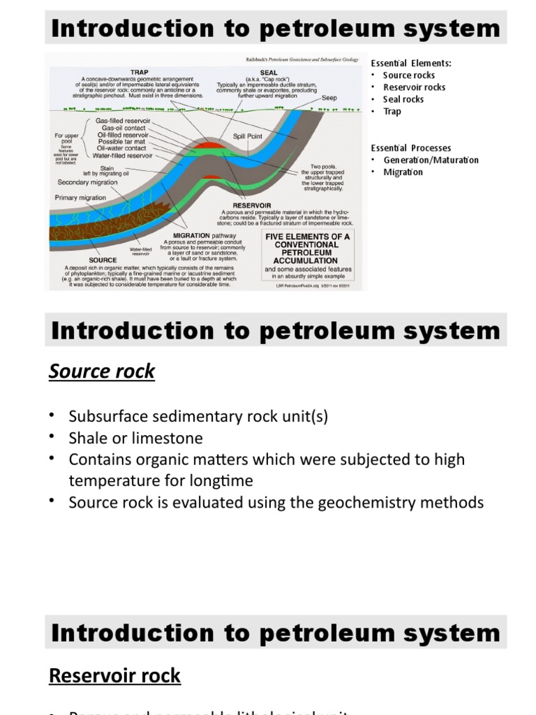 Petroleum System Lecture 1 | PDF | Petroleum Reservoir | Petroleum