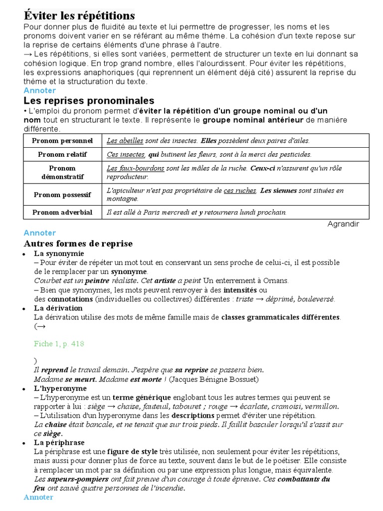 Éviter Les Répétitions | PDF | Pronom | Linguistique
