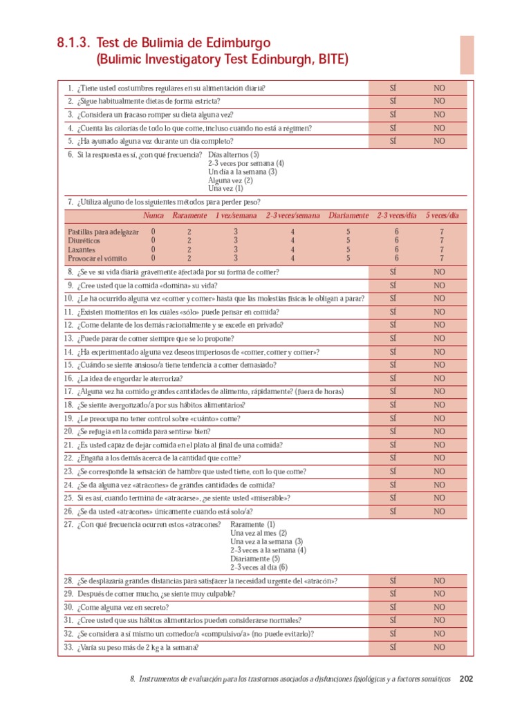 BITE - Test de Bulimia de Edimburgo - Bulimic Investigatory Test ...