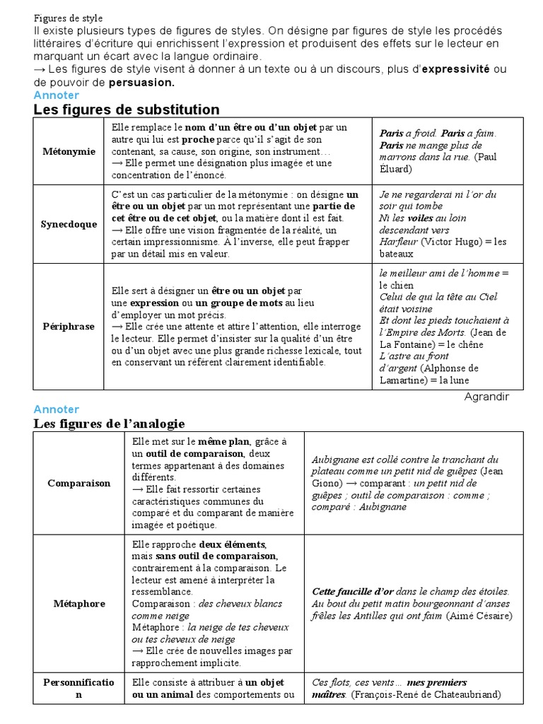Figures de Style | PDF | Métaphore | Mécanismes de la poésie