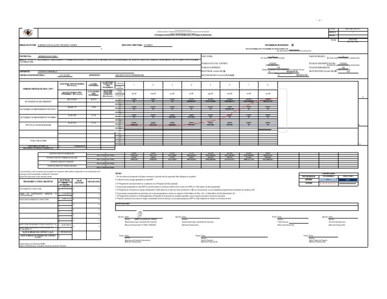 Plan de Inversion | PDF