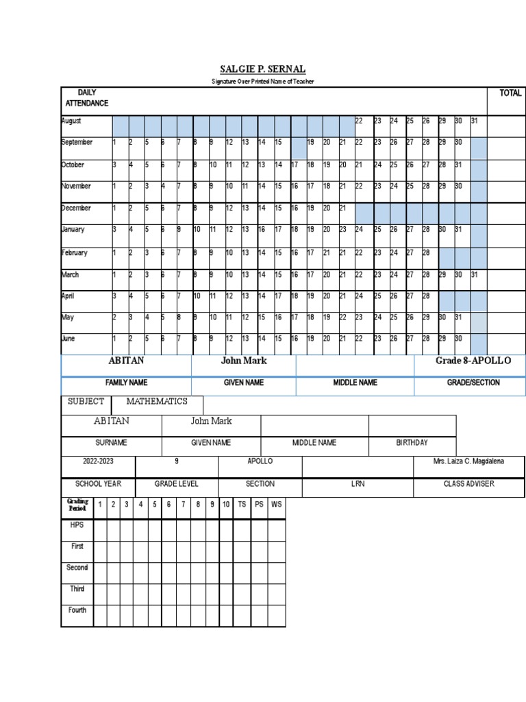 LEARNER'S CLASS CARD FOR k-10 v3 | PDF | Behavior Modification | Learning