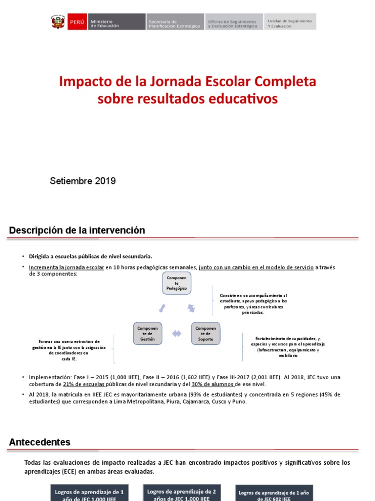 Impacto de La Impementacion de La JEC | PDF | Método de enseñanza | Evaluación