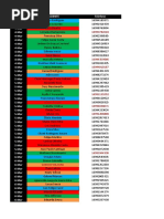 ZTH Player Accelerator Training Plan | PDF | Foot | Ball Games