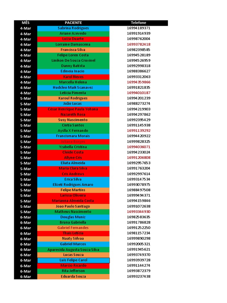 Lista Telefonica - FRANCA | PDF | Association Football