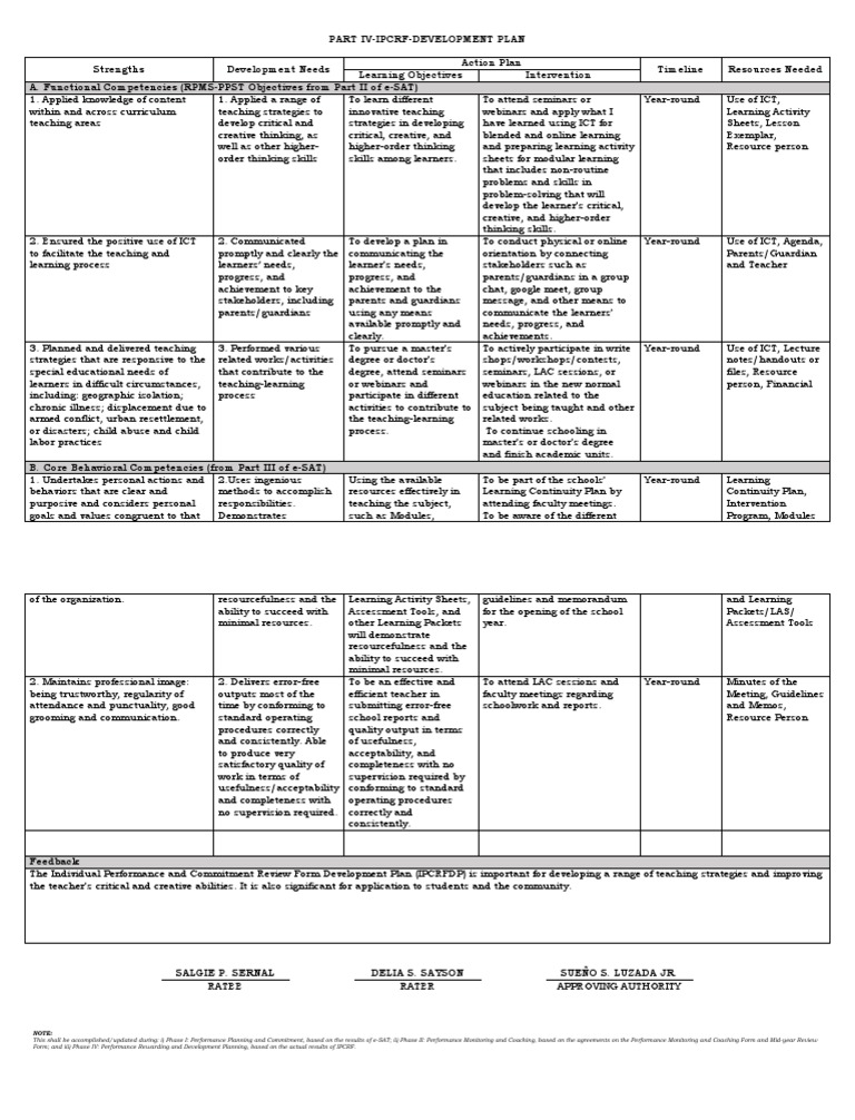 Ipcrf Development Plan | PDF | Educational Technology | Teaching Method