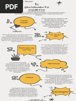 Mapa Conceptual Del Marx | PDF | Karl Marx | Friedrich Engels
