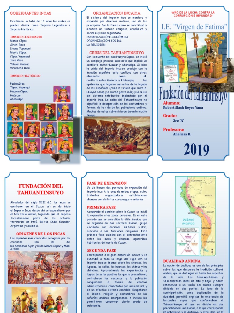 TRIPTICO Tahuantinsuyo | PDF | Imperio Inca | Perú