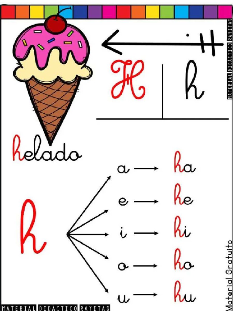 PDF Carteles de Silabas Simples y Trabadas Parte1 - Compress | PDF