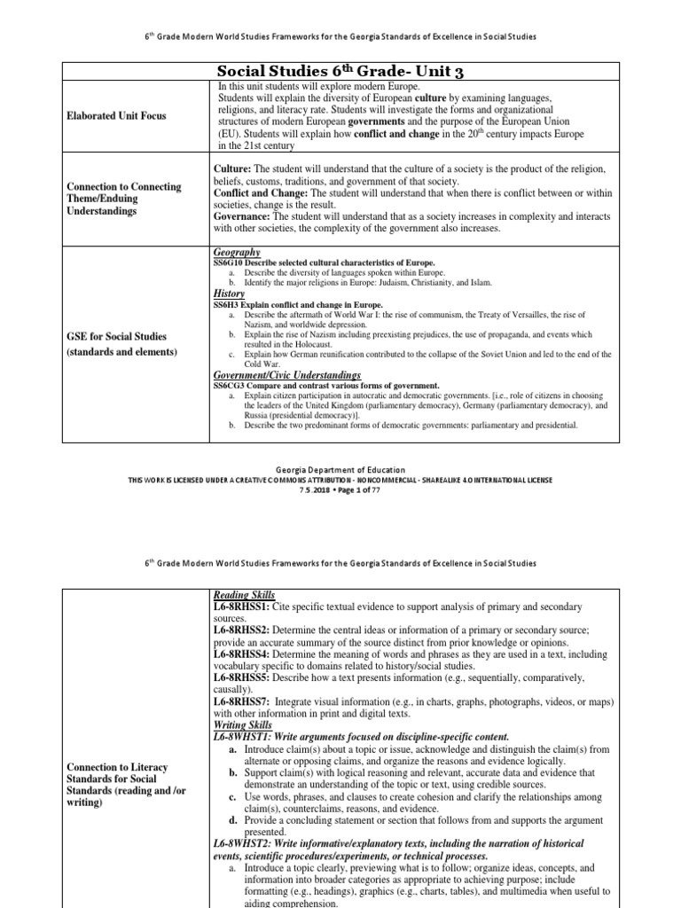 Social Studies 6th Grade Unit 3 Sample Unit | Download Free PDF | World ...