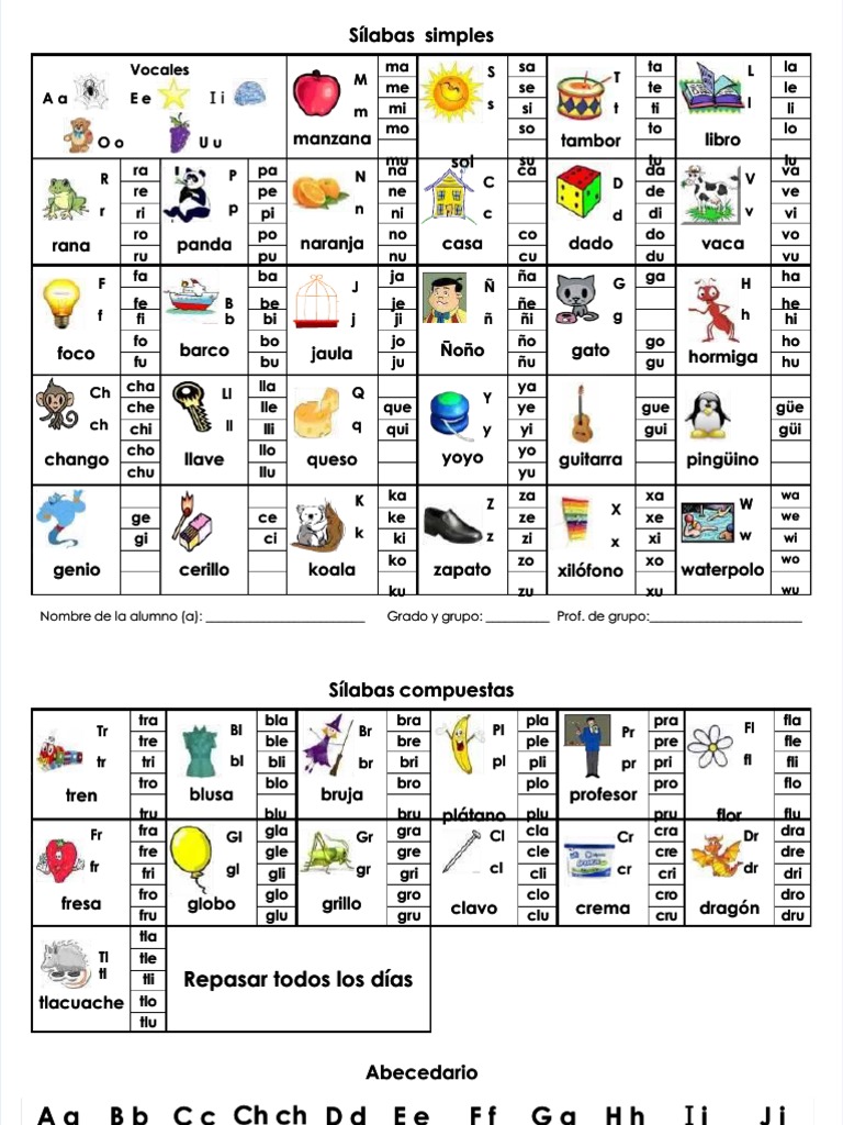 Tablas de Sílabas para Lectura | PDF