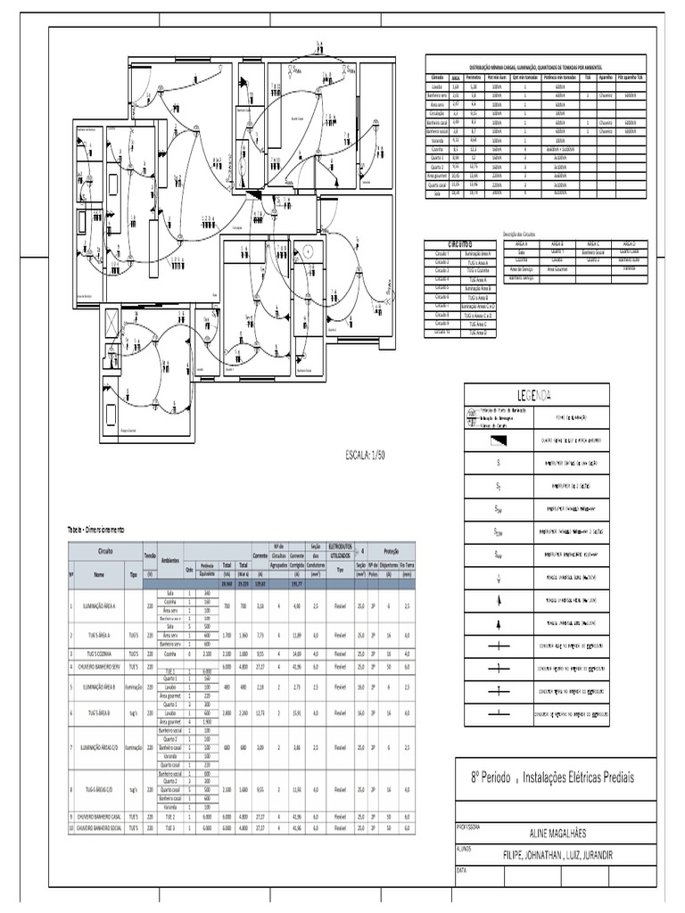 Exemplo de Projeto Predial | PDF