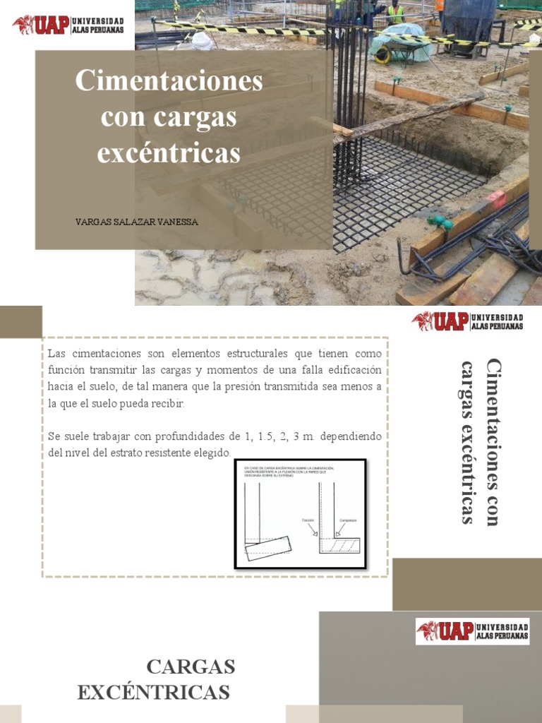 Cimentaciones con Cargas Excéntricas | PDF | Fundación (Ingeniería ...