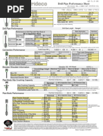 Drill Pipe Performance Sheet 5.875 XT57 G105 | PDF | Pipe (Fluid Conveyance) | Stress (Mechanics)