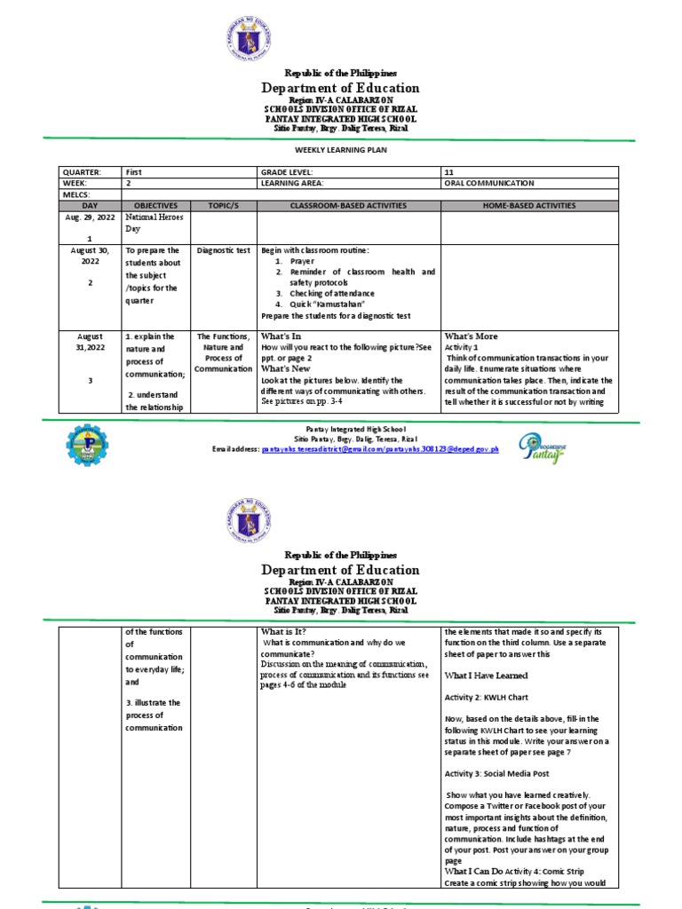 Weekly Learning Plan for Oral Communication | PDF | Communication | Cognition