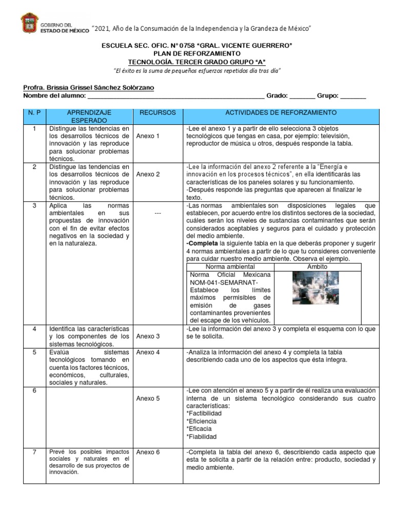 3A_TECNOLOGÍA_PLAN DE REFORZAMIENTO_Profra. Brissia | PDF | Panel solar ...