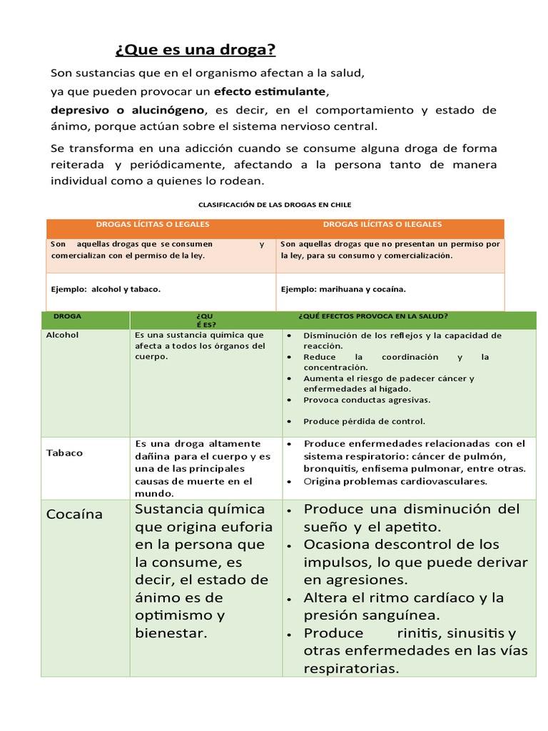 Drogas 03112022 Pdf Drogas Cocaína