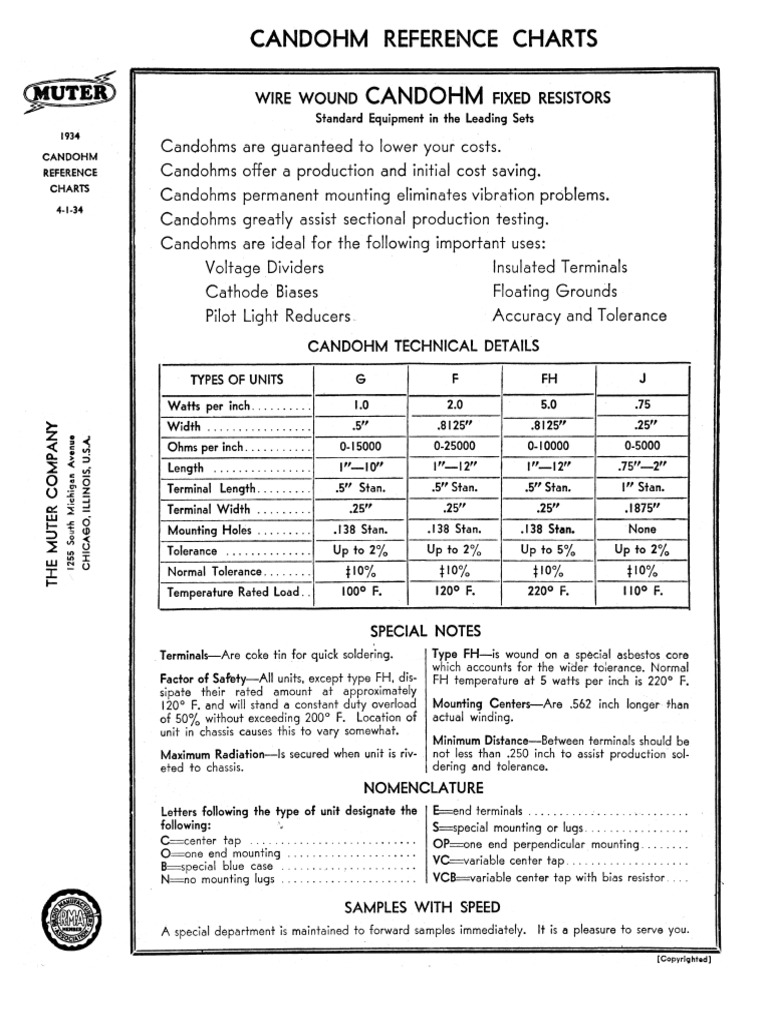 Wire Wound Refernce Charts - Muter 1934 | PDF