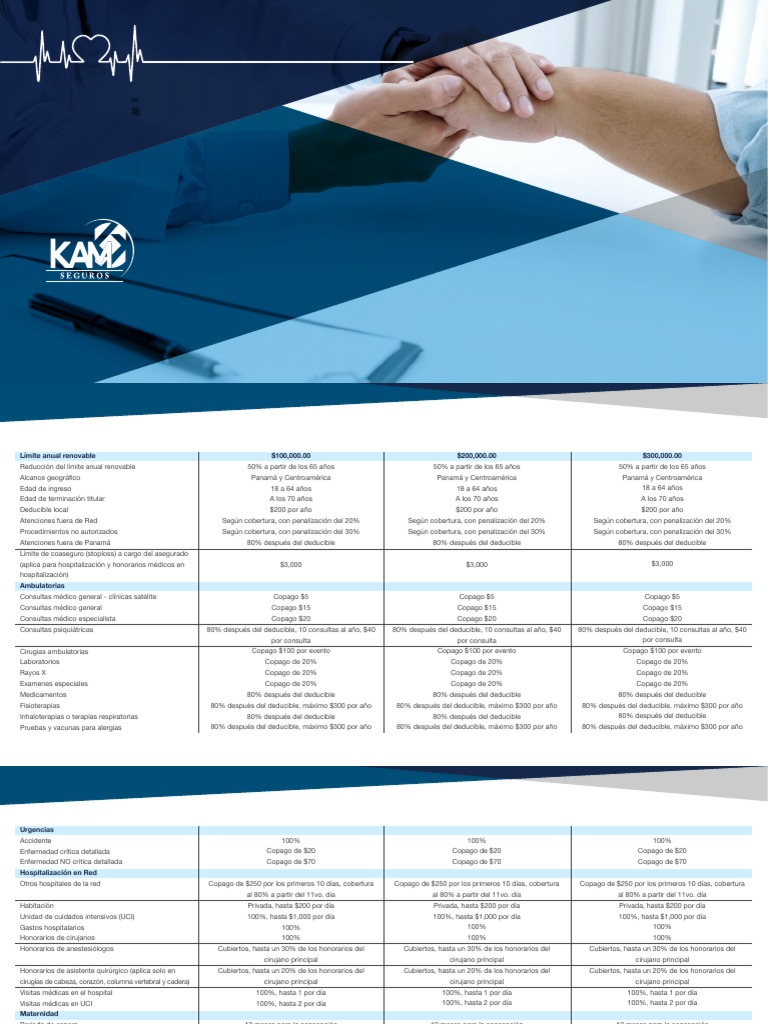 TMBdE Plan Maestro Kam | PDF | Cirugía | El embarazo