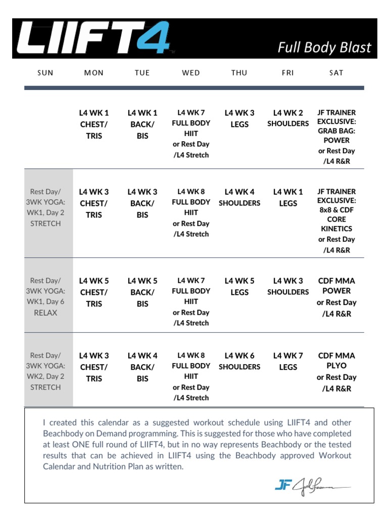 LIIFT4 Full Body Blast | PDF