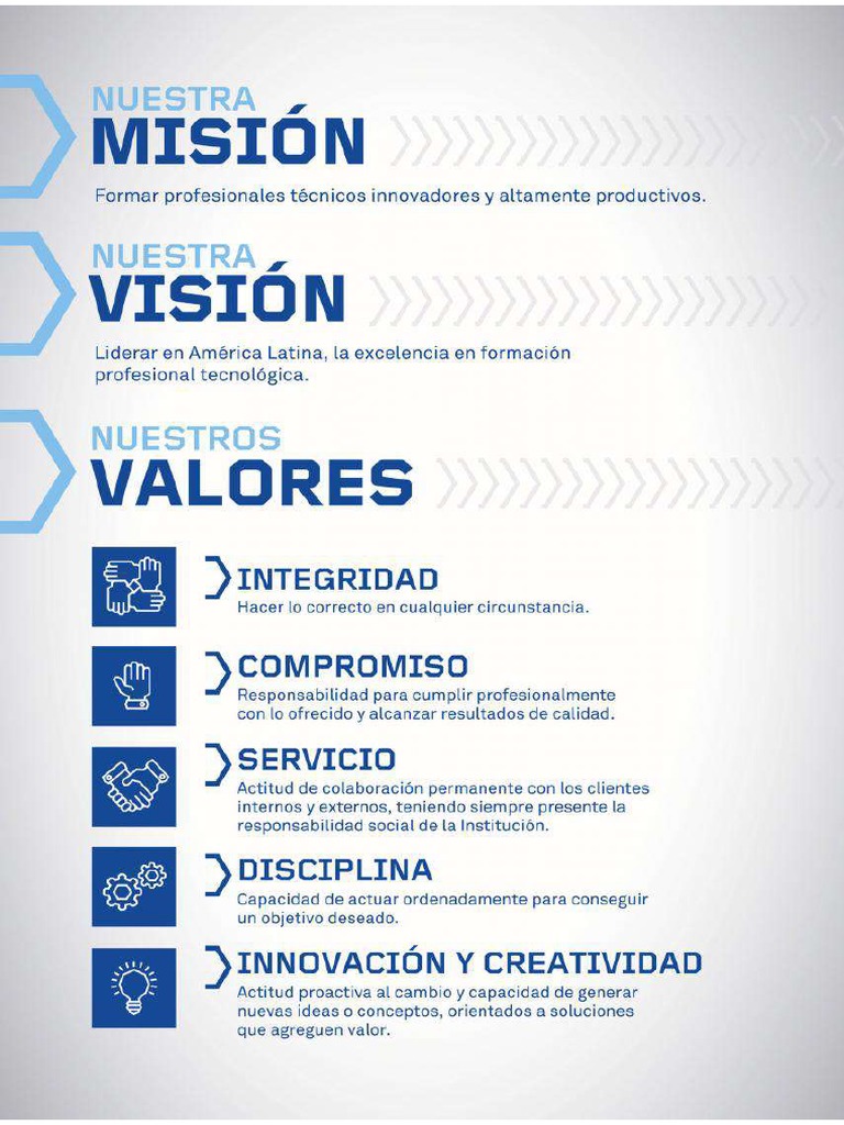 Mision - Vision - Valores Senati Ok | PDF